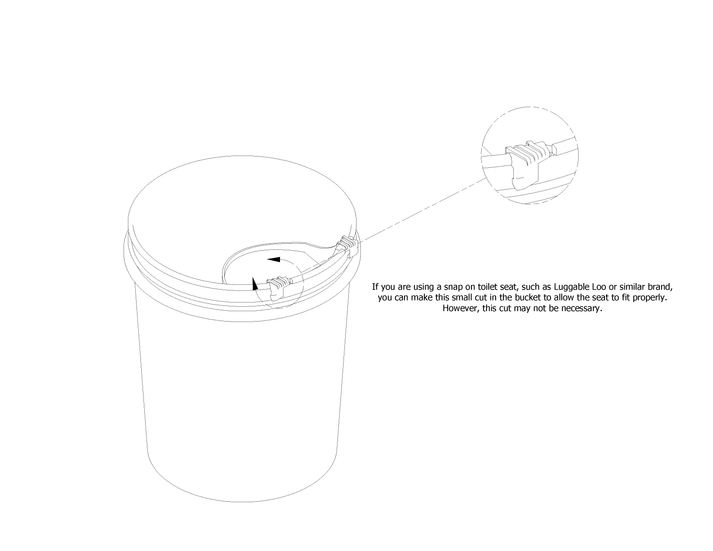 DIY Composting Toilet Urine Diverter, "Bucket-Contained Diverter" Mode ...